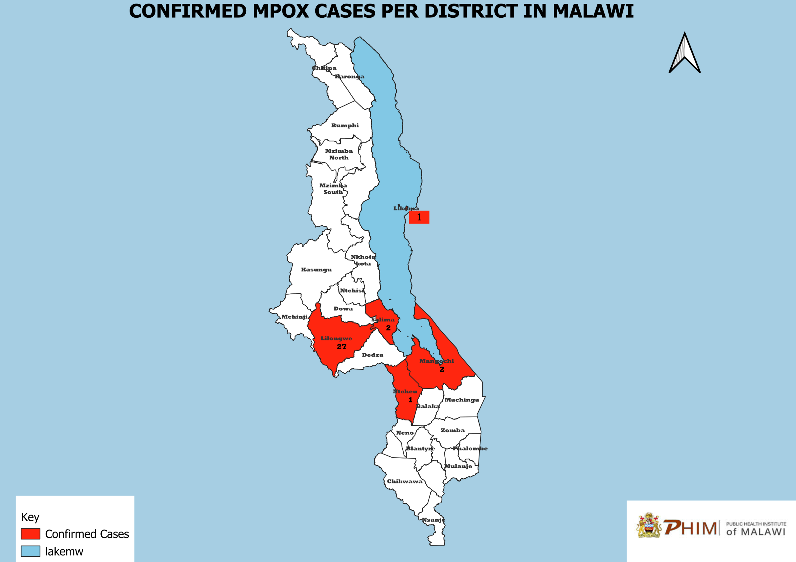 Mpox Situation in Malawi. – Public Health Institute of Malawi